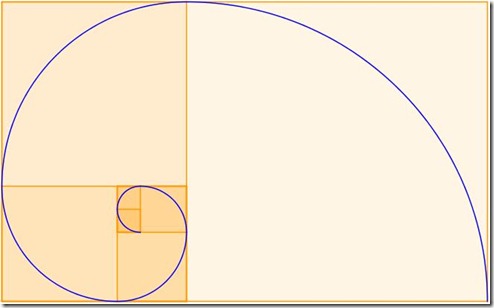 matematicamedie: La spirale ... da “riconoscere”